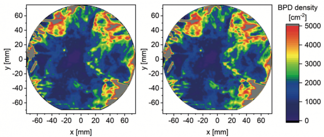 碳化硅单晶衬底的常用检测技术 - 九域半导体科技（苏州）有限公司